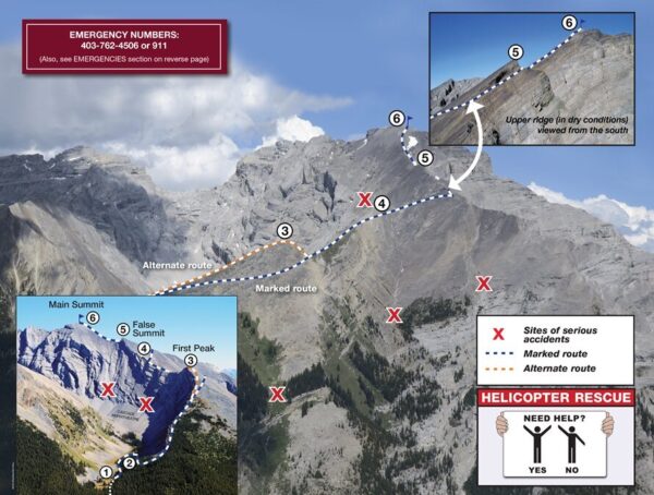Cascade Mountain Hike in Banff: DETAILED Scramble Guide - The Holistic ...